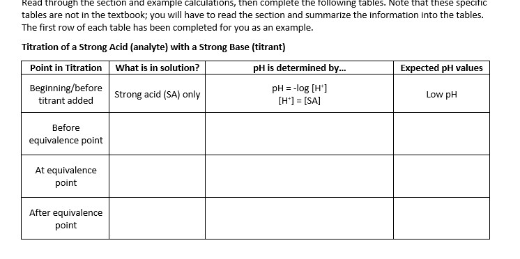 Solved Read through the section and example calculations, | Chegg.com