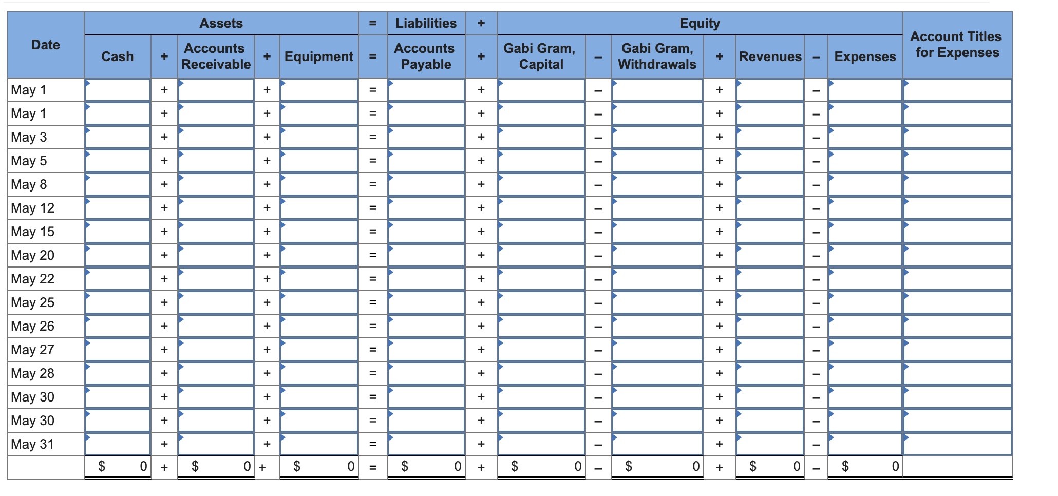 Solved Required: 1. Enter the amount of each transaction on | Chegg.com