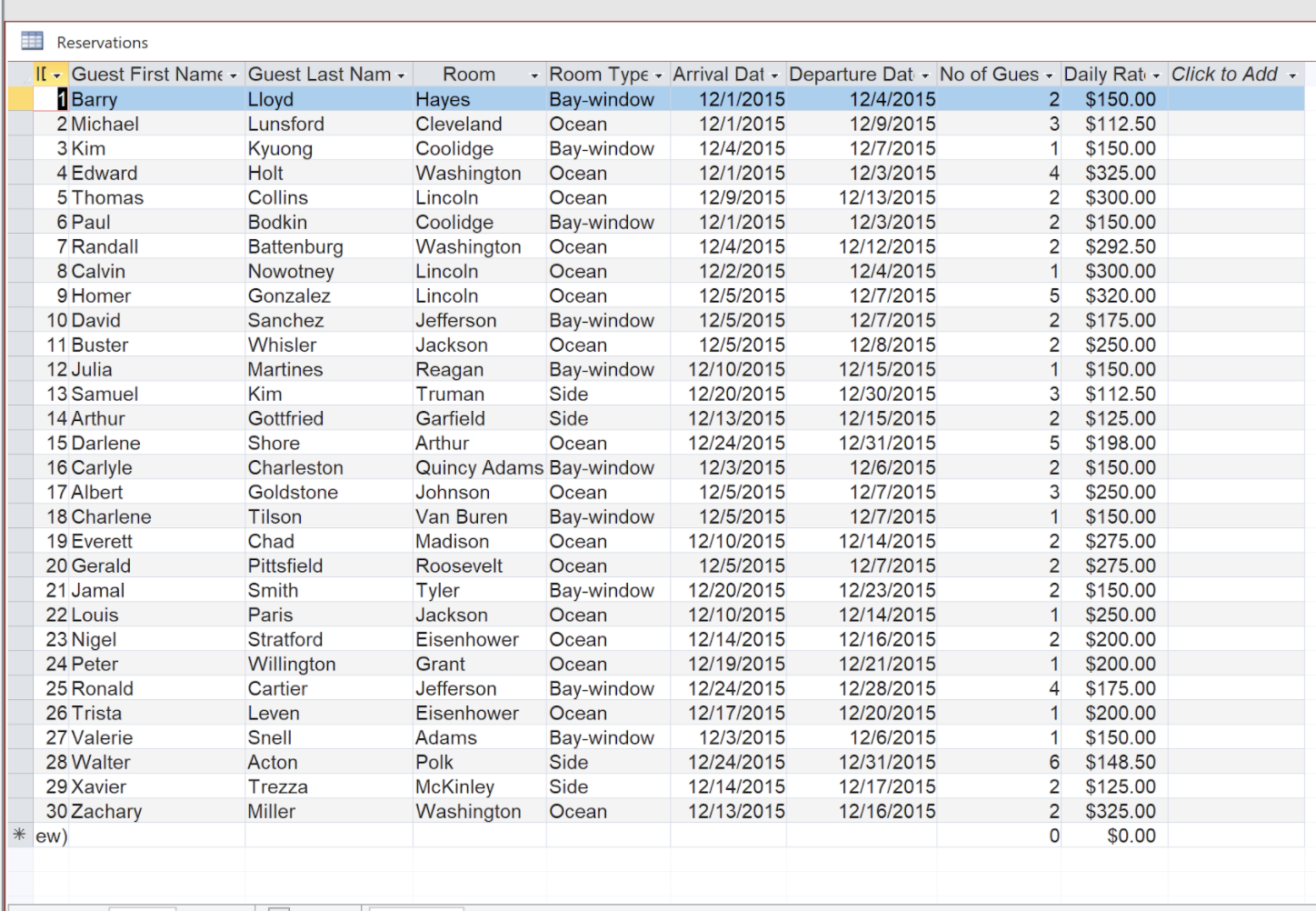 Solved In this exercise, you will use database to analyze | Chegg.com