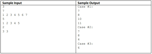 Solved 3 Please Make A Simple Cpp Code Of Sum Of Array 6524