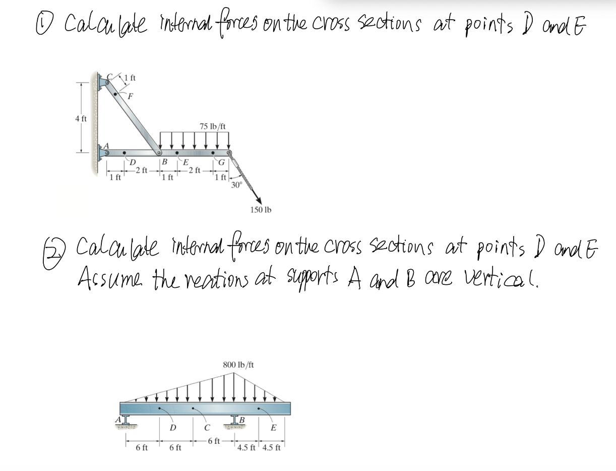 Solved O Calculate internal forces on the cross sections at | Chegg.com