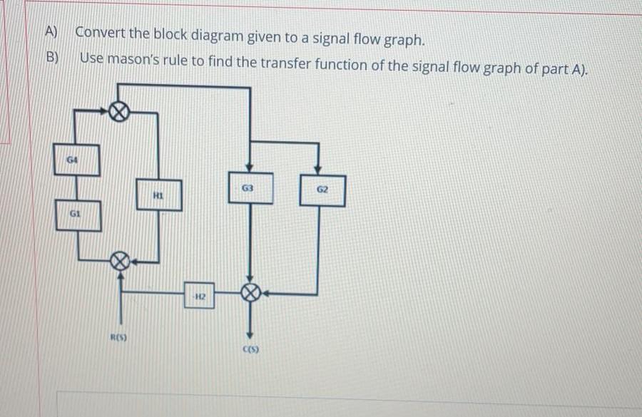 Compare Block Diagram And Signal Flow Graph Method Solved Fi