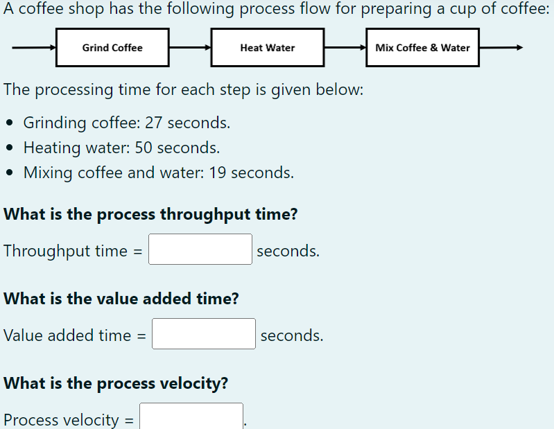 Solved A coffee shop has the following process flow for | Chegg.com