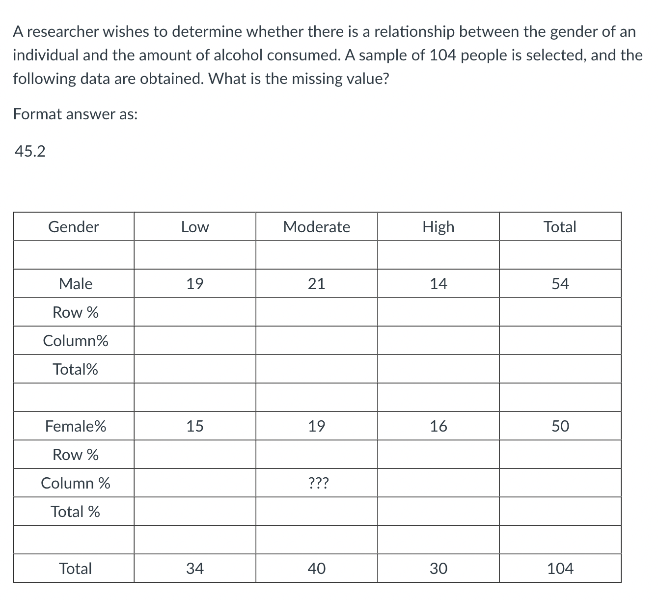 Solved A Researcher Wishes To Determine Whether There Is A