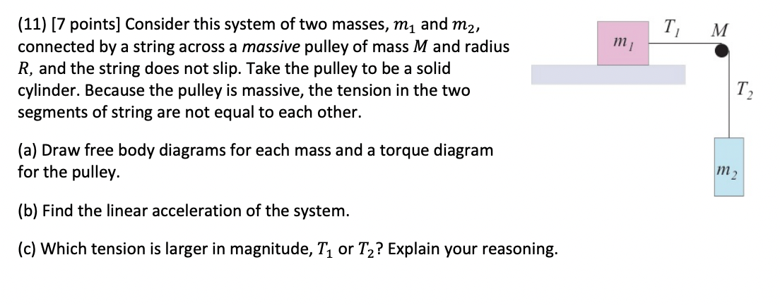 Solved Consider this system of two masses, m1 and m2, | Chegg.com
