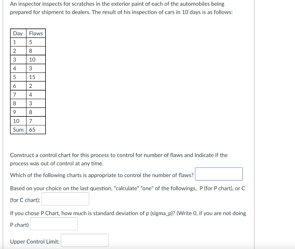 Solved An inspector inspects for scratches in the exterior | Chegg.com