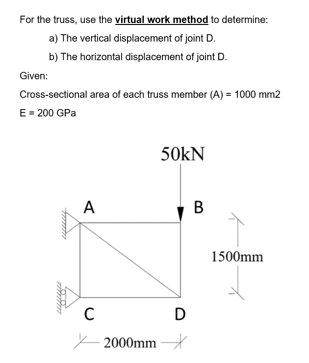 Solved For the truss, use the virtual work method to | Chegg.com