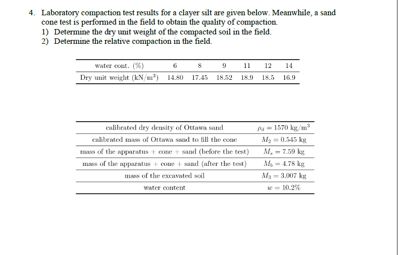 Solved 4. Laboratory compaction test results for a clayer | Chegg.com