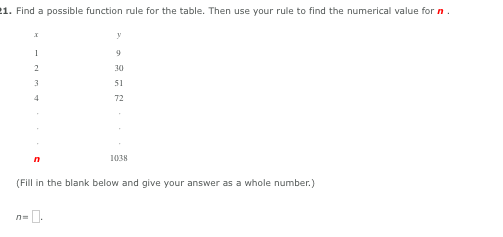 Solved 1. Find a possible function rule for the table. Then | Chegg.com