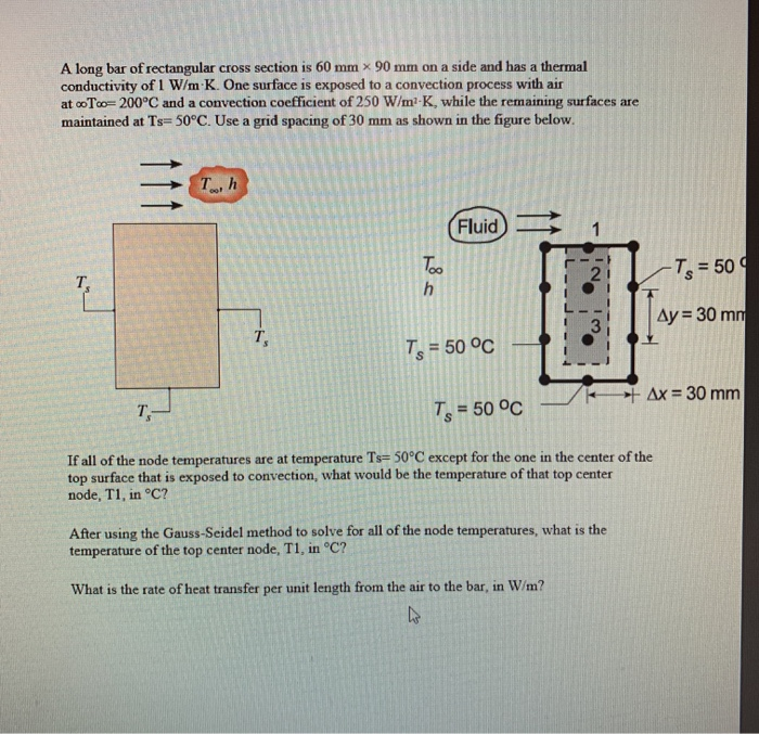 A long bar of rectangular cross section is 60 mm x 90 | Chegg.com