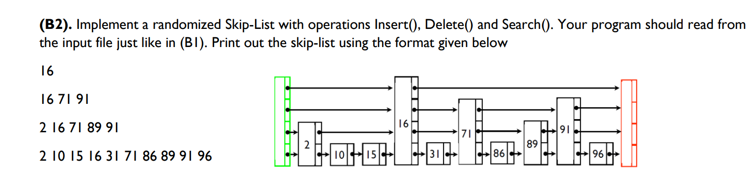 Solved (B2). Implement a randomized Skip-List with | Chegg.com