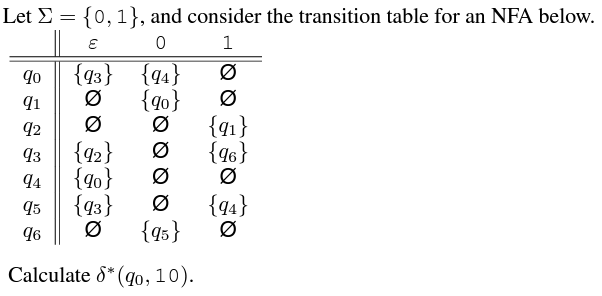 Solved Let Σ={0,1}, and consider the transition table for an | Chegg.com