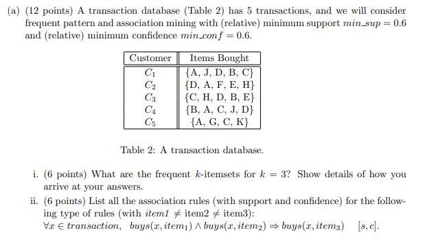 Solved A 12 Points A Transaction Database Table 2 Has 7015