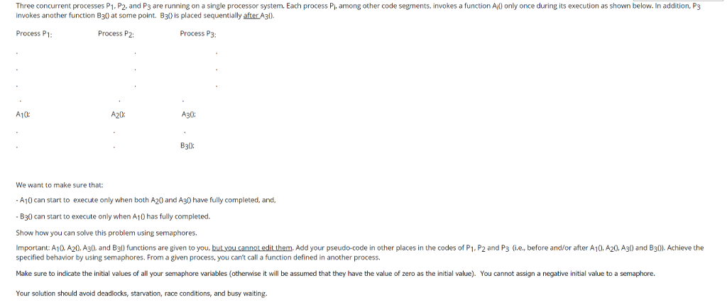 Solved Three concurrent processes P1, P2, and P3 are running | Chegg.com