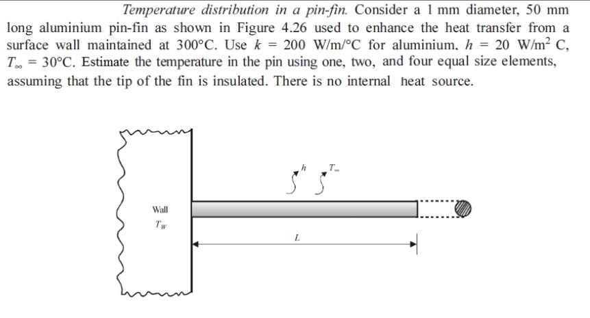 Solved Temperature distribution in a pin-fin. Consider a 1 | Chegg.com