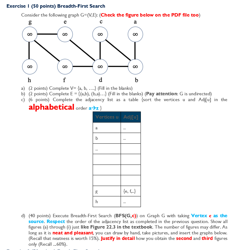 Solved Exercise I (50 points) Breadth-First Search Consider | Chegg.com