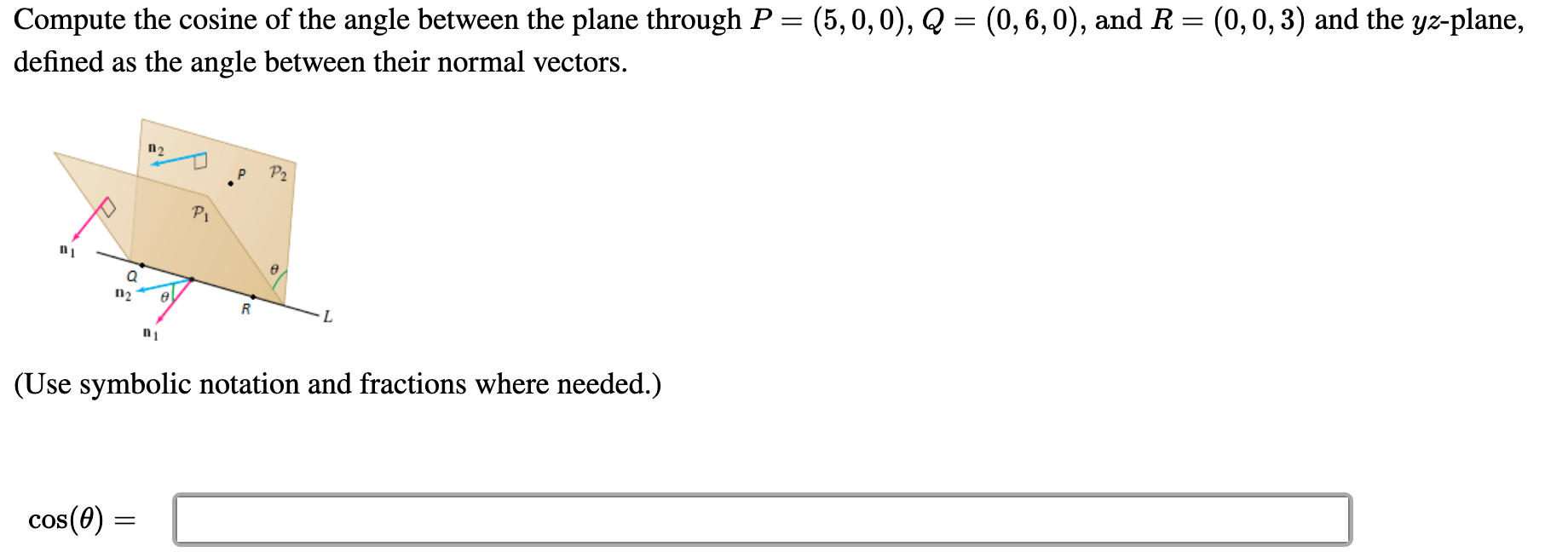 Solved Compute the cosine of the angle between the plane | Chegg.com