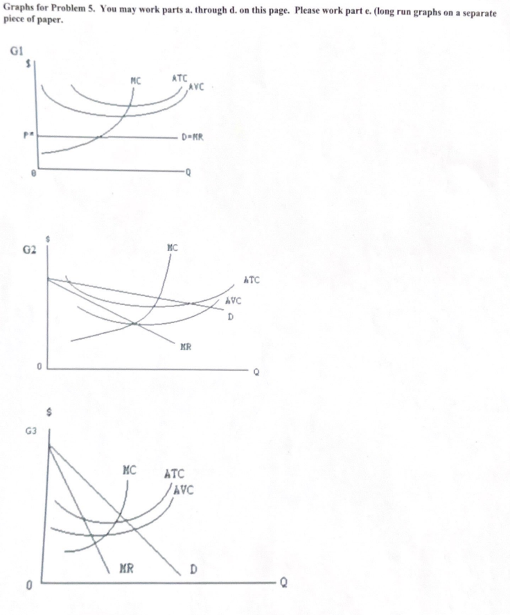 5. Consider Graphs G1, G2 and G3 on the last page. | Chegg.com