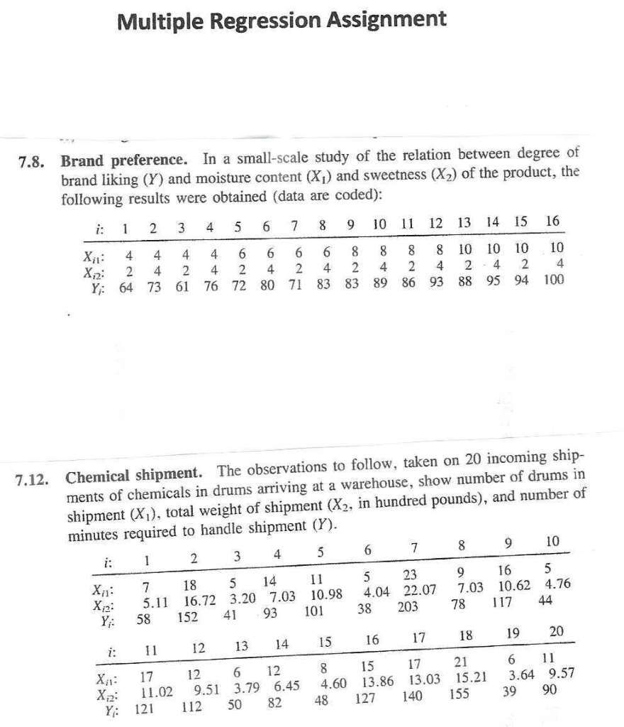 Solved Multiple Regression Assignment 7.8. Brand preference. | Chegg.com
