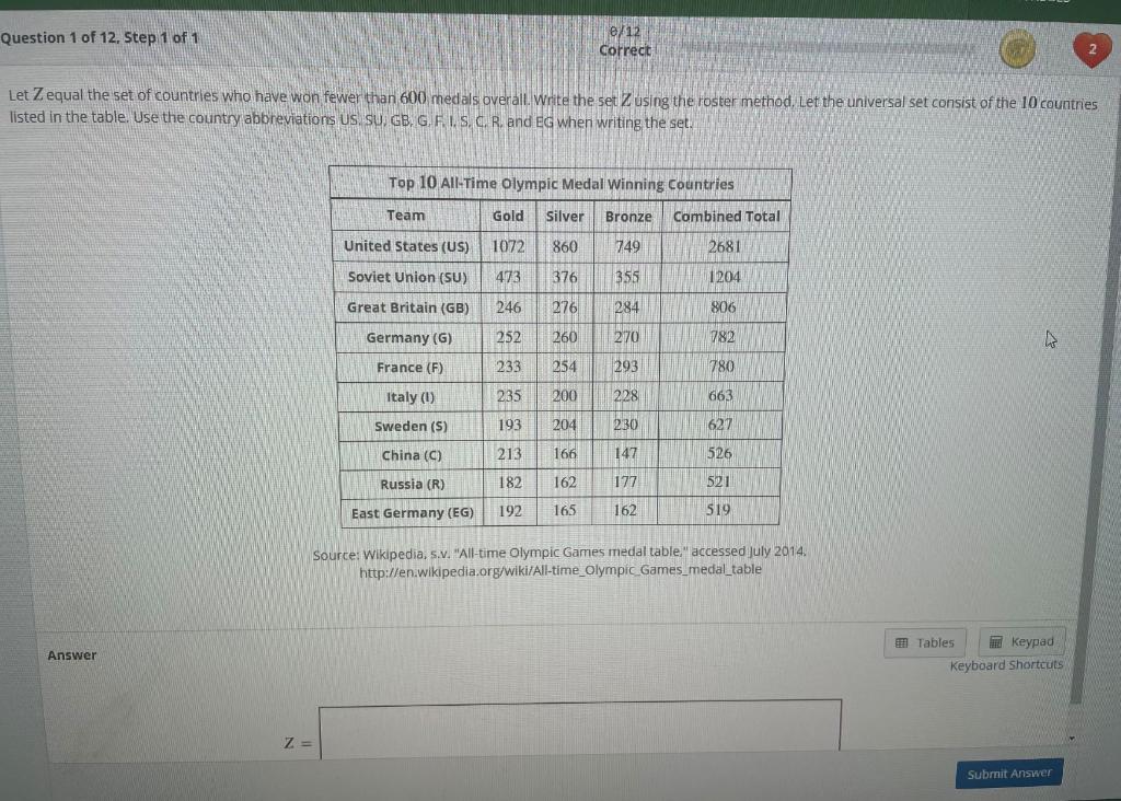 Solved Question 1 of 12, Step 1 of 1 0/12 Correct Let Z | Chegg.com