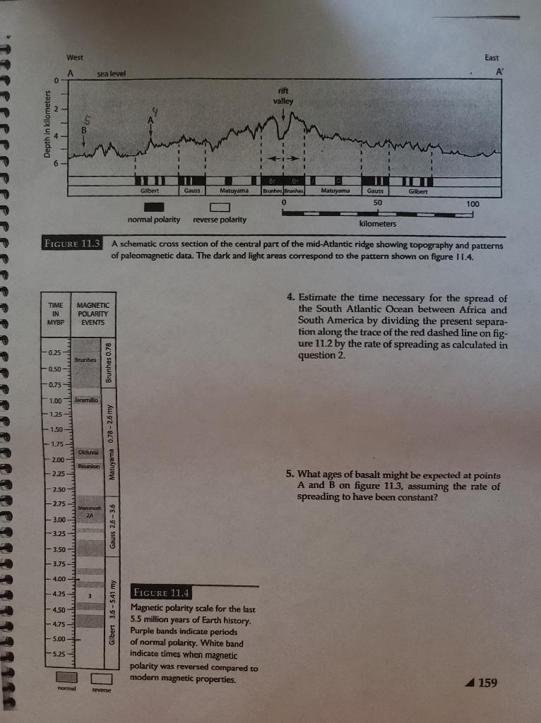 Solved West East A A sea level rift valley IT Gilbert II | Chegg.com