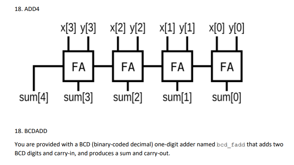 18. ADDA 18. ADD4 x[3] y[3] x[2] y[2] x[1] y[1] x[O] | Chegg.com