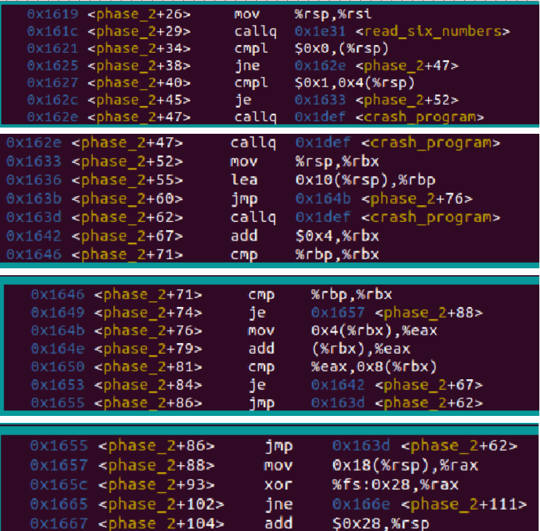 Solved I have to unlock a 6-phase file by disassembly in C, | Chegg.com