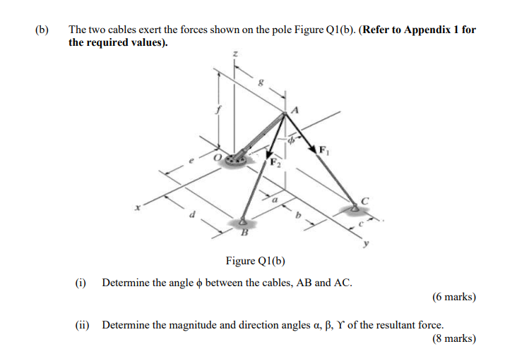 Solved F1= 38 F2= 18 a=2 b=5 c=6 | Chegg.com