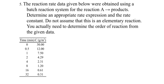 Solved 5. The reaction rate data given below were obtained | Chegg.com