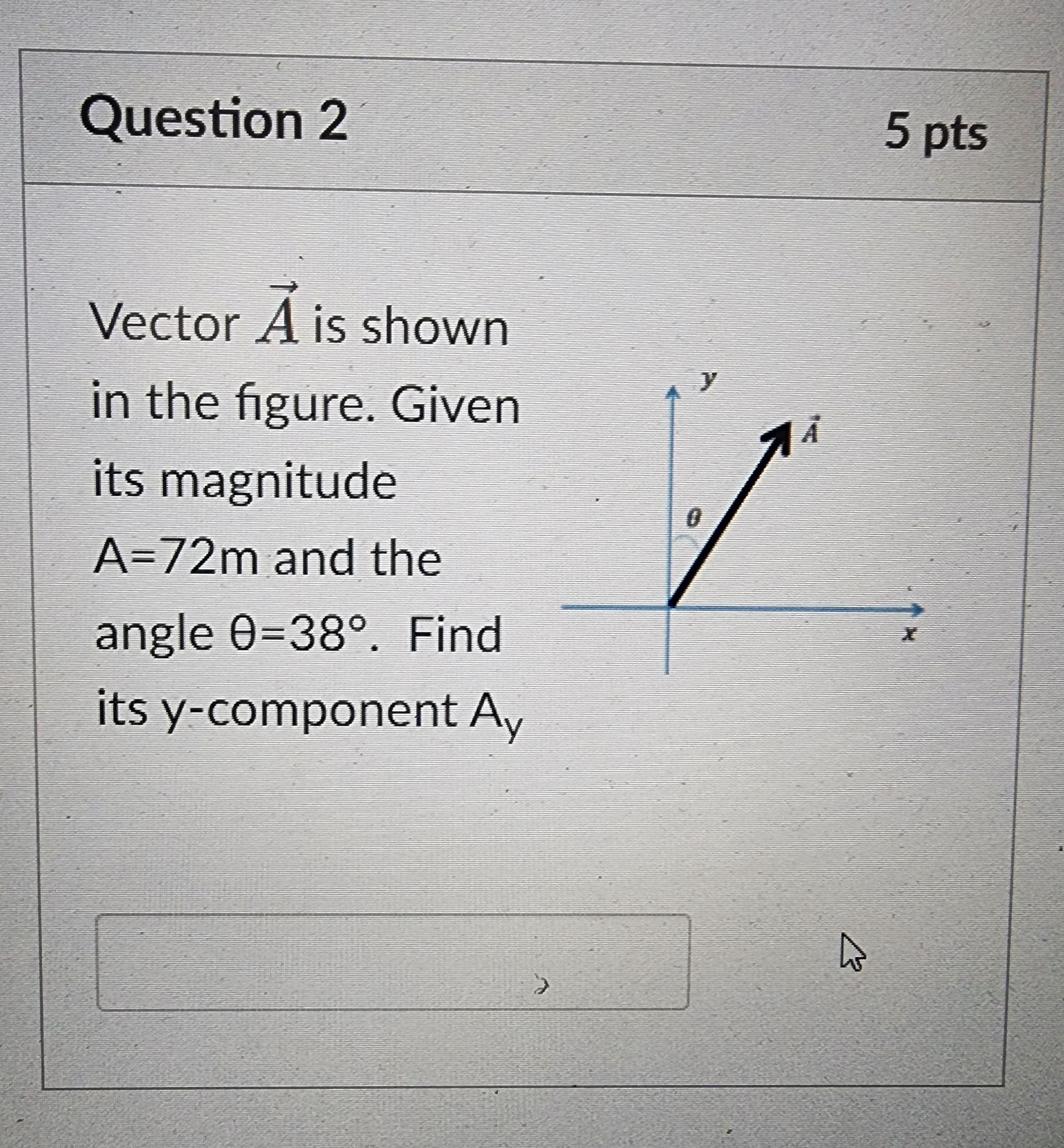 Solved Vector \\( \\vec{A} \\) is shown in the figure. Given | Chegg.com