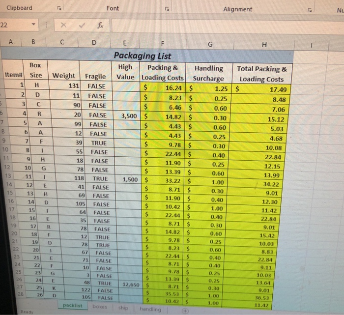 Solved corresponding columns. In cell boxes!B13, summarize | Chegg.com