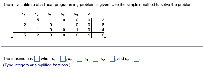 Solved ⎣⎡x1121−5x2511−2 s11000 s20100 s30010z0001121840⎦⎤ | Chegg.com