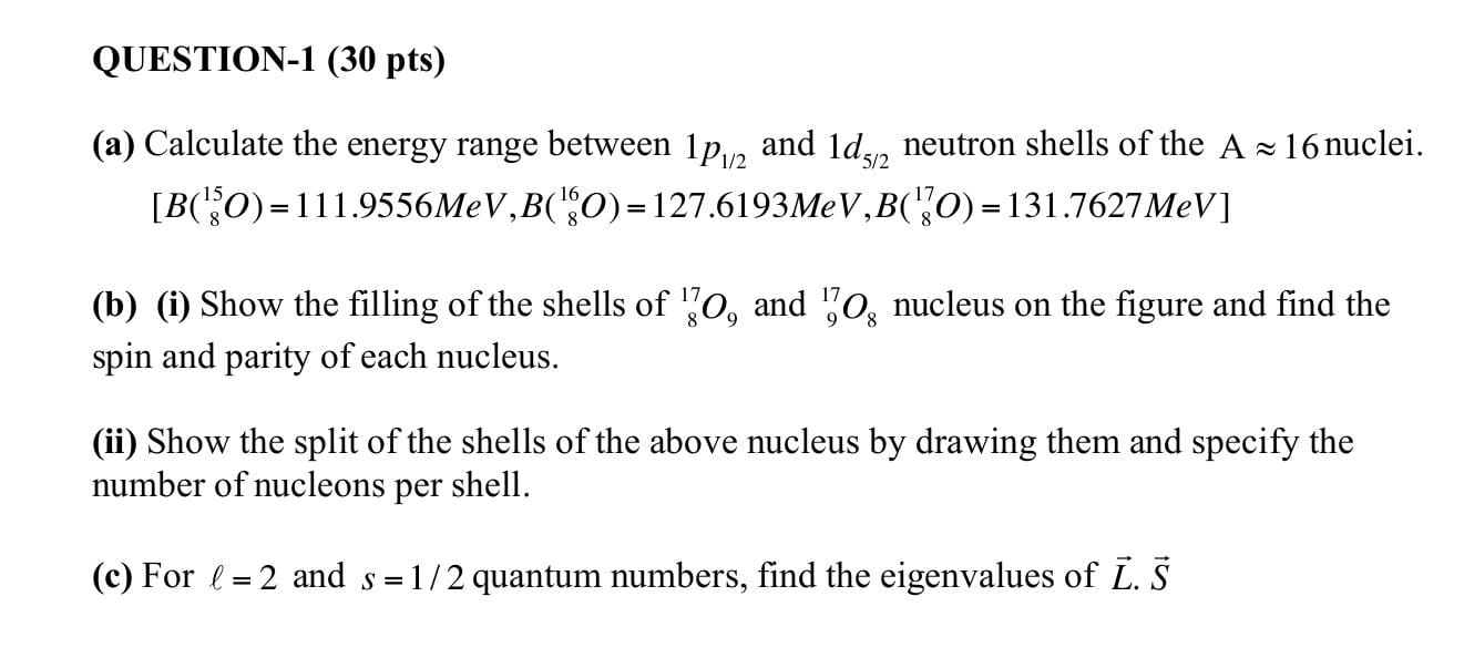 Solved QUESTION-1 (30 pts) (a) Calculate the energy range | Chegg.com