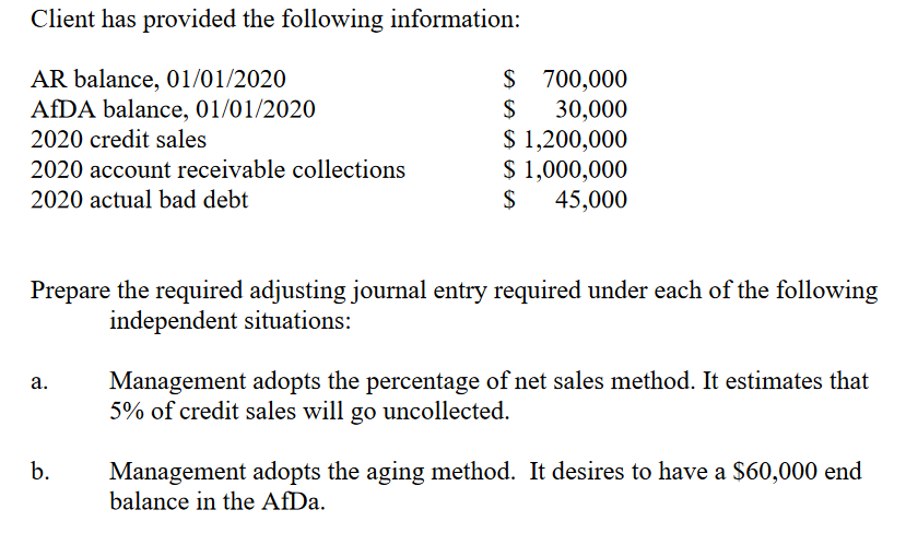 Solved Client has provided the following information: | Chegg.com