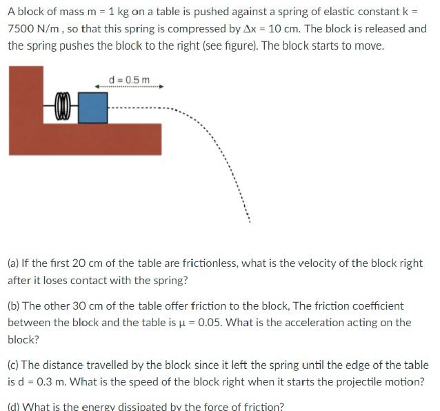 Solved A block of mass m = 1 kg on a table is pushed against | Chegg.com