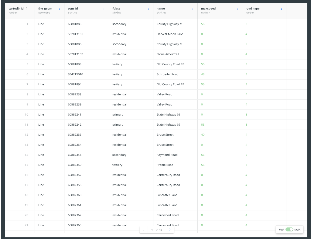 Solved Is this data set vector or raster? Is the data | Chegg.com
