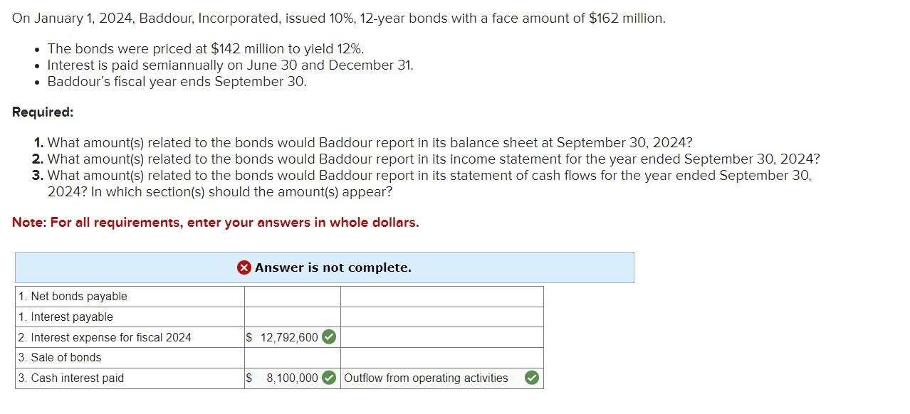 Solved On January 1, 2024, Baddour, Incorporated, issued | Chegg.com