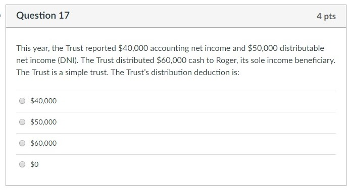 Solved Question 17 4 pts This year, the Trust reported | Chegg.com