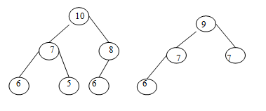 Solved Meld the following two Max HBLT’s (height based | Chegg.com