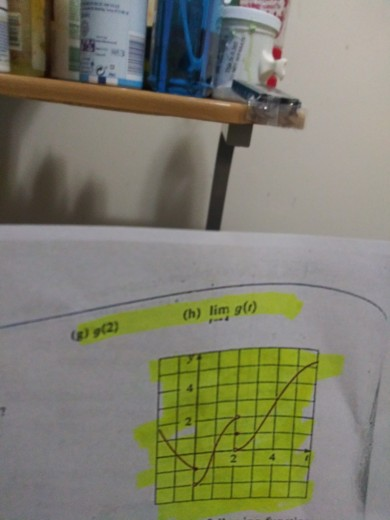Solved 1 Use the given graph off to state the value of each | Chegg.com
