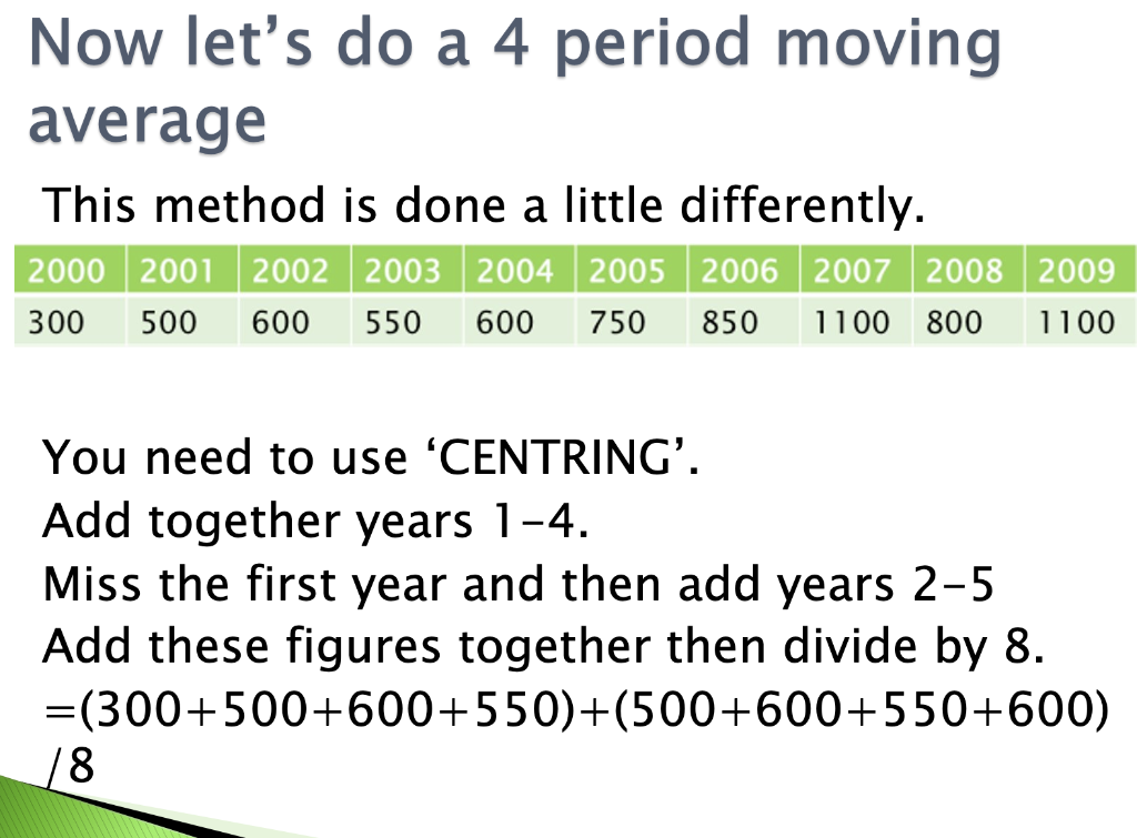 Solved Now let's do a 4 period moving average This method is | Chegg.com