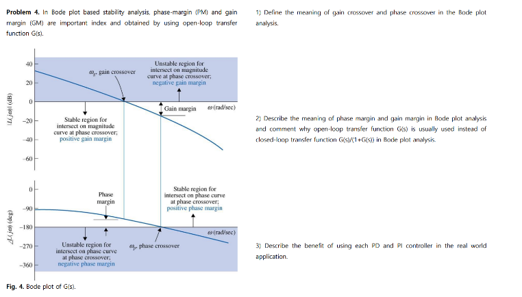 Solved Problem 4. In Bode plot based stability analysis, | Chegg.com