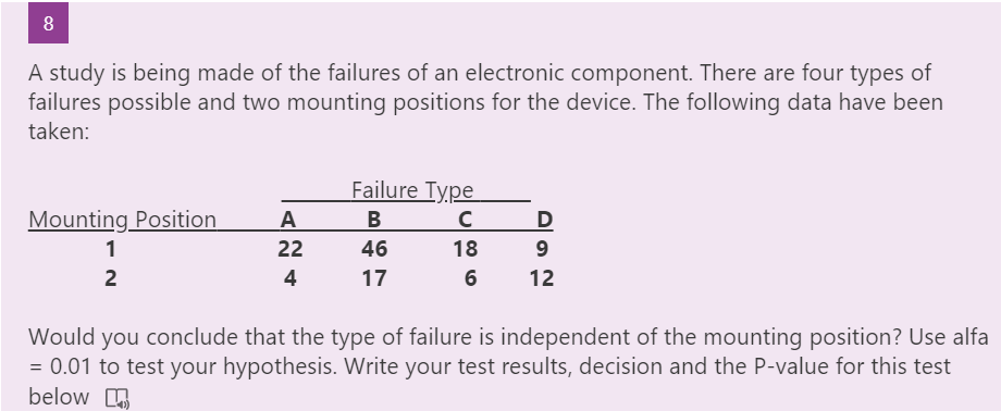 Solved 8 8 A study is being made of the failures of an | Chegg.com