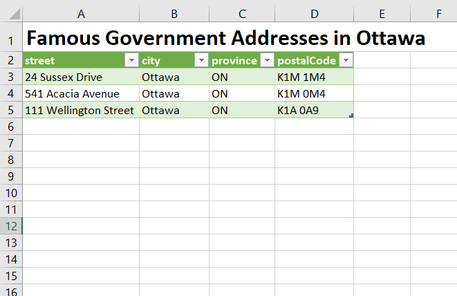Solved 14. ﻿Edit the addresses.xml file in a text editor to | Chegg.com