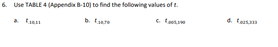 Solved 6. Use TABLE 4 (Appendix B-10) to find the following | Chegg.com