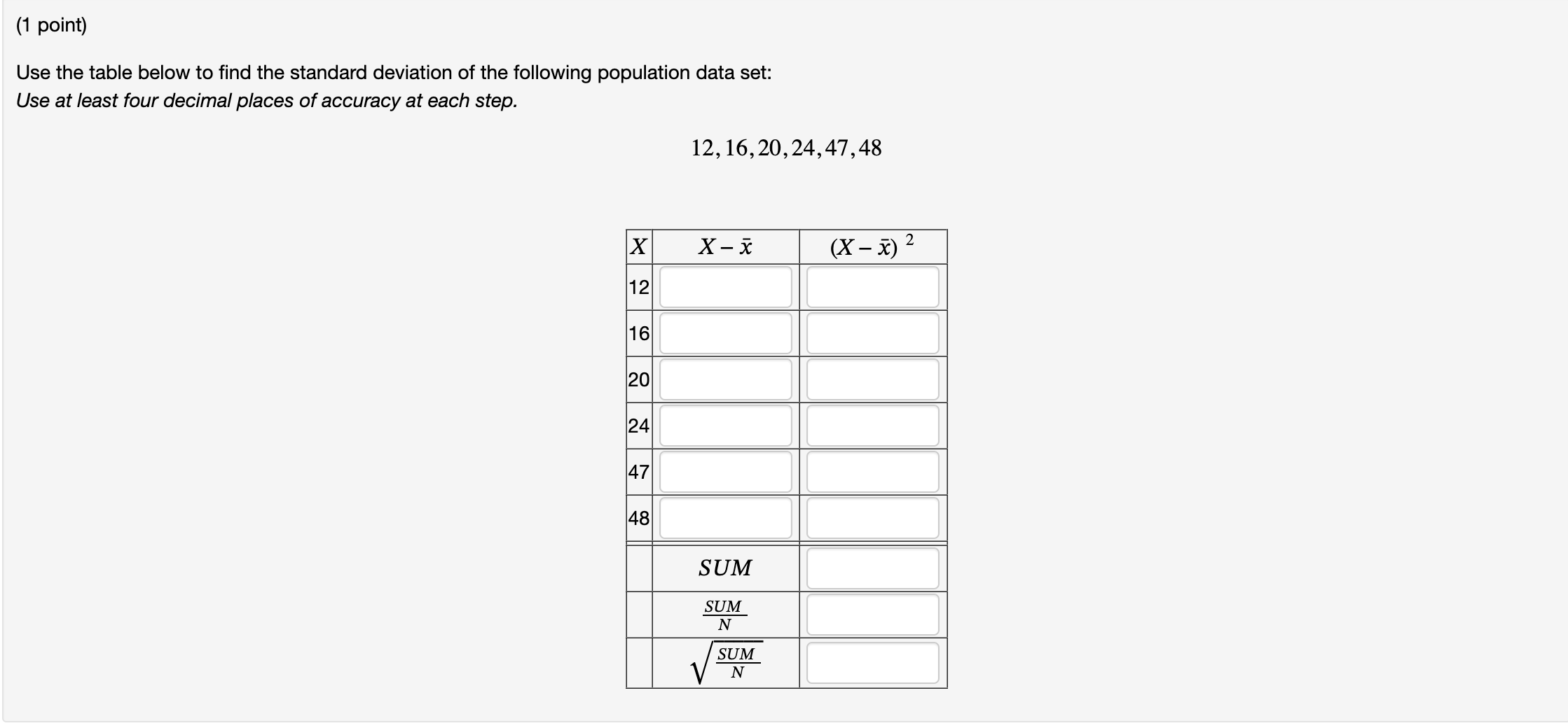 Solved Use the table below to find the standard deviation of | Chegg.com