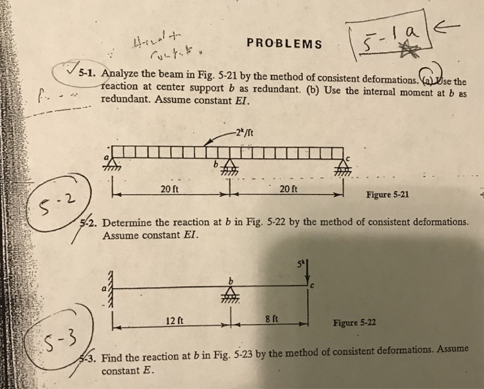 Method Of Consistent Deformation Examples Beams - The Best Picture Of Beam