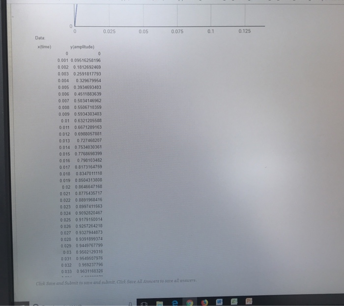 Solved Determine the time constant (tau) of the system below | Chegg.com