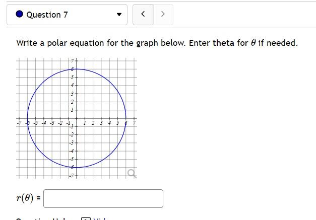 Solved Write a polar equation for the graph below. Enter | Chegg.com