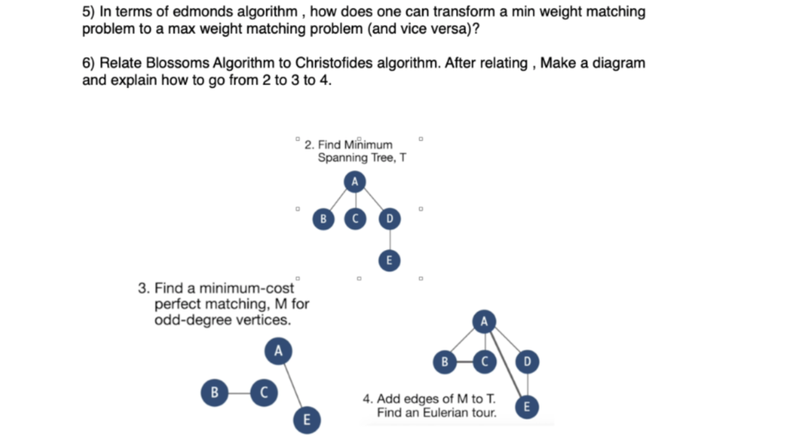 Solved THIS IS GRAPH THEORY. ALL QUESTIONS RELATE TO EDMOND | Chegg.com